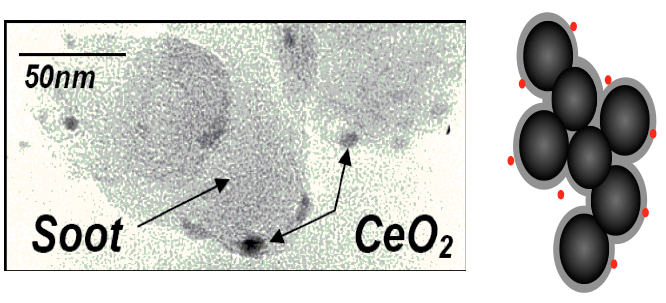 What are Diesel Nanoparticles? - Freudenberg Filtration Technologies